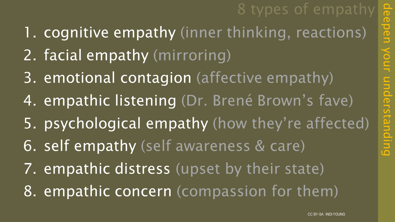 Explanations – Empathy