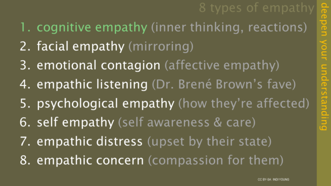 Explanations – Empathy