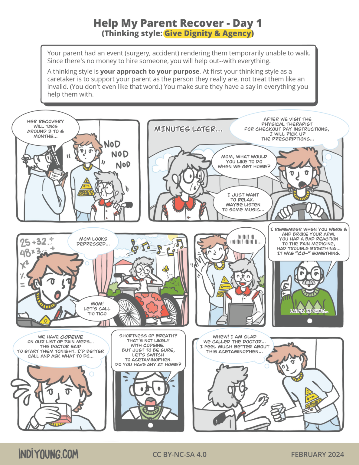 Explanations – Thinking Styles